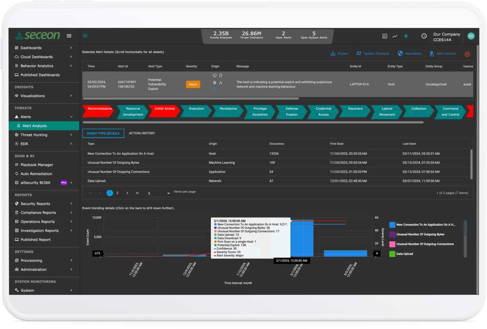 Schedule a one-on-one demo with George